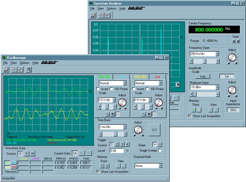 LabVolt Series by Festo Didactic - Telephony Training Systems (8086-00)