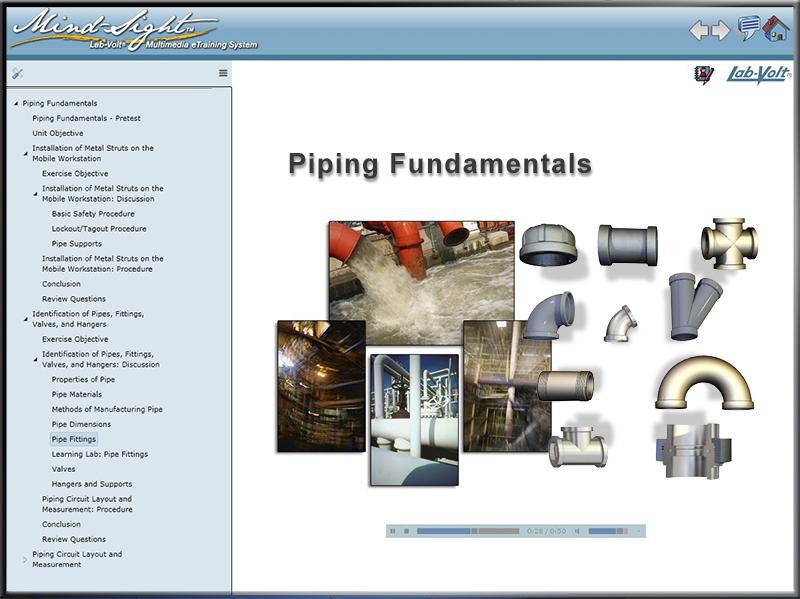 LabVolt Series by Festo Didactic - Piping Fundamentals - eSeries (46759-E0)