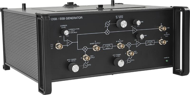 LabVolt Series by Festo Didactic - AM/DSB/SSB Generator (9410-00)