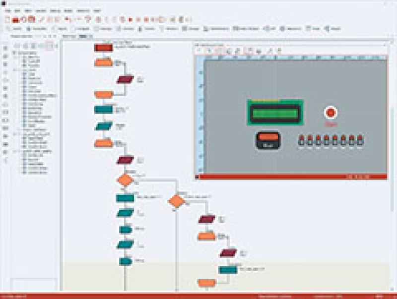 LabVolt Series by Festo Didactic - Flowcode 9: A visual programming ...