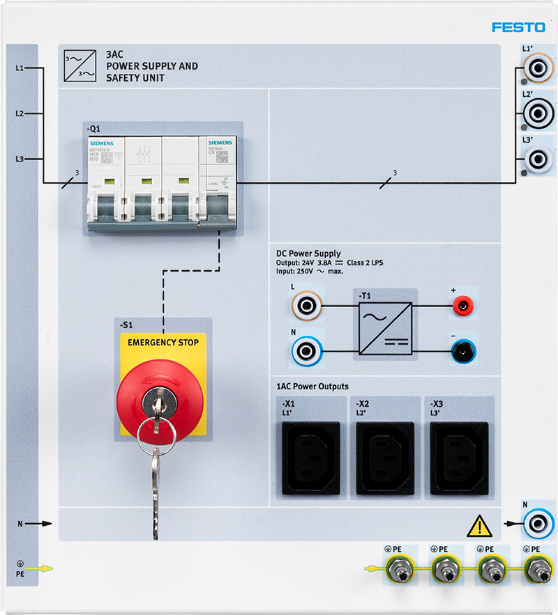 LabVolt Series by Festo Didactic - 3 AC Power Supply and Safety Unit ...