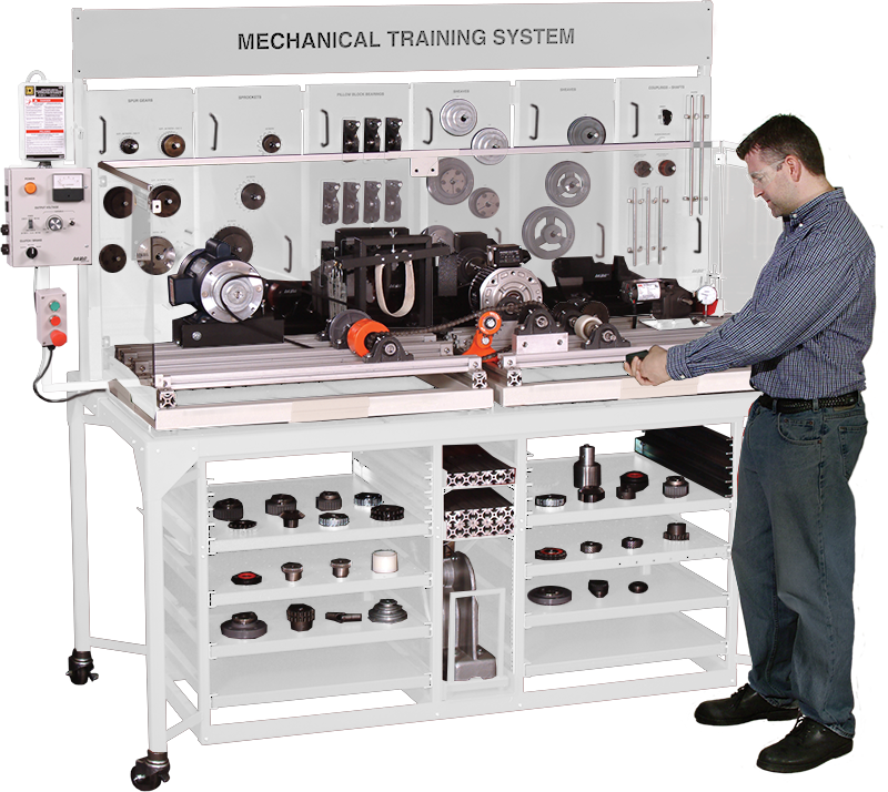 LabVolt Series by Festo Didactic - Mechanical Training system (legacy ...